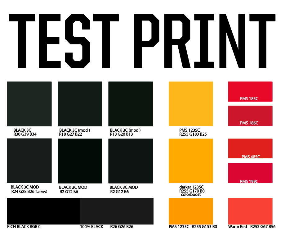MASTER BLACK TEST PRINT – PEDAL Industries